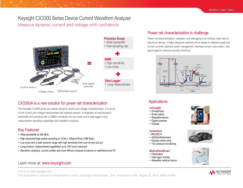 CX3300 Series Device Current Waveform Analyzer PDF Asset Page | Keysight